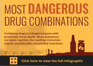 Lethal Drug Combinations | Drug Abuse, Addiction & Treatment